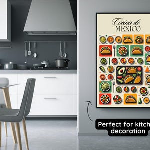 Mexican Food Poster, Mexico Food Lovers Print, Minimalist Wall Decor ...