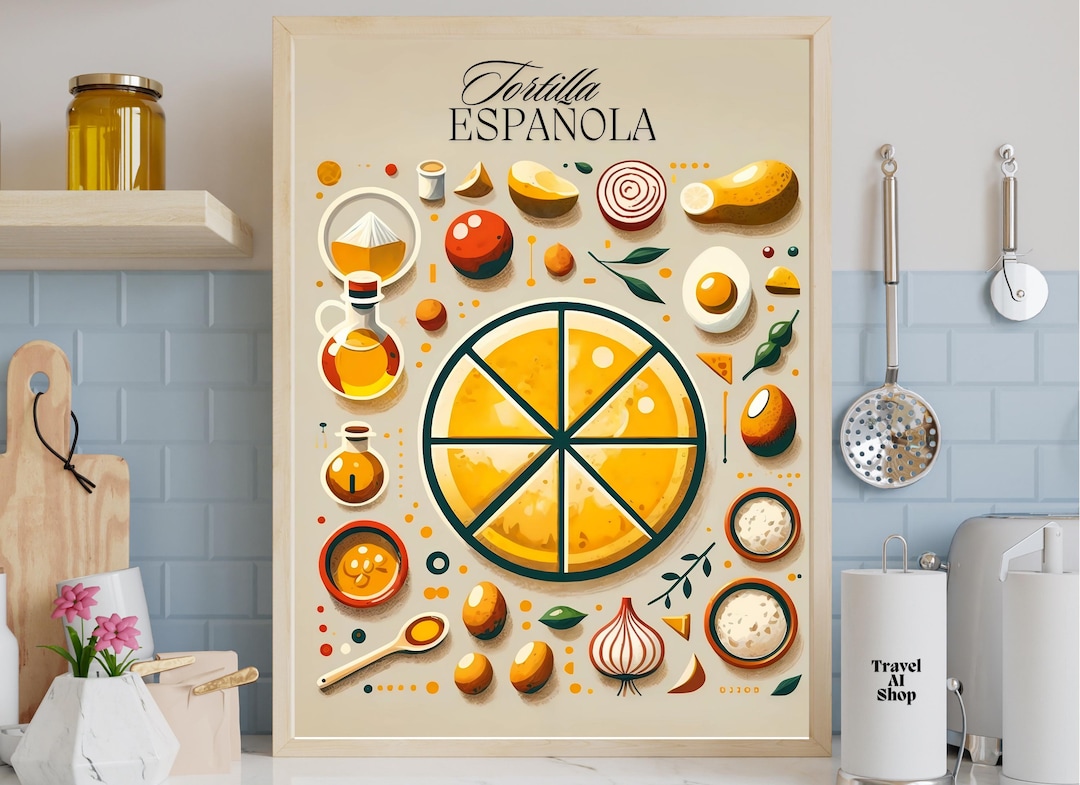 Tortilla Recipe Spanish Food Poster, Minimalist Spanish Wall Decor ...