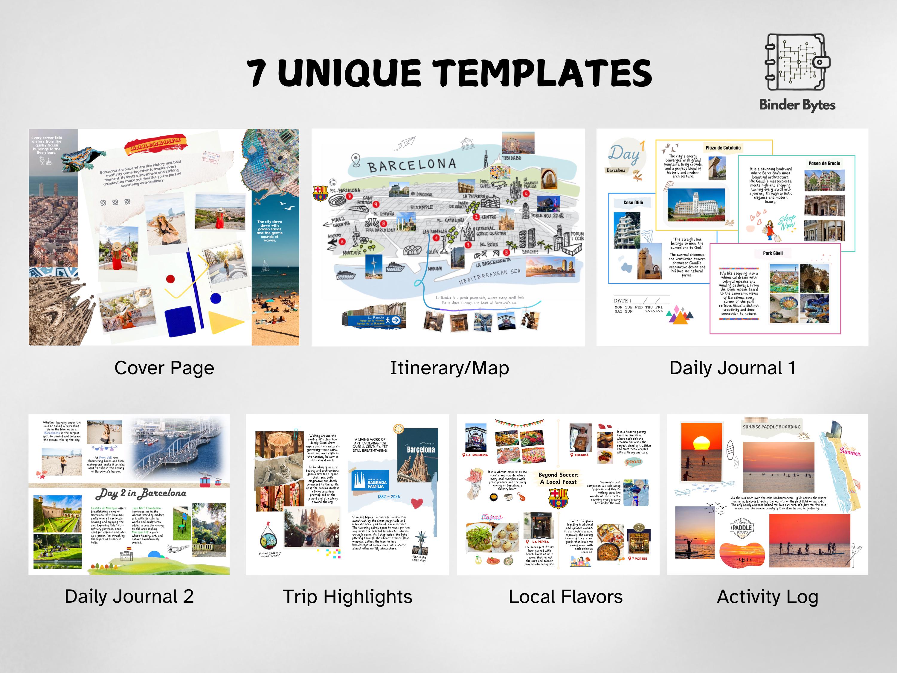 Customizable Vacation Memory Book, Digital Travel Scrapbook, Digital ...