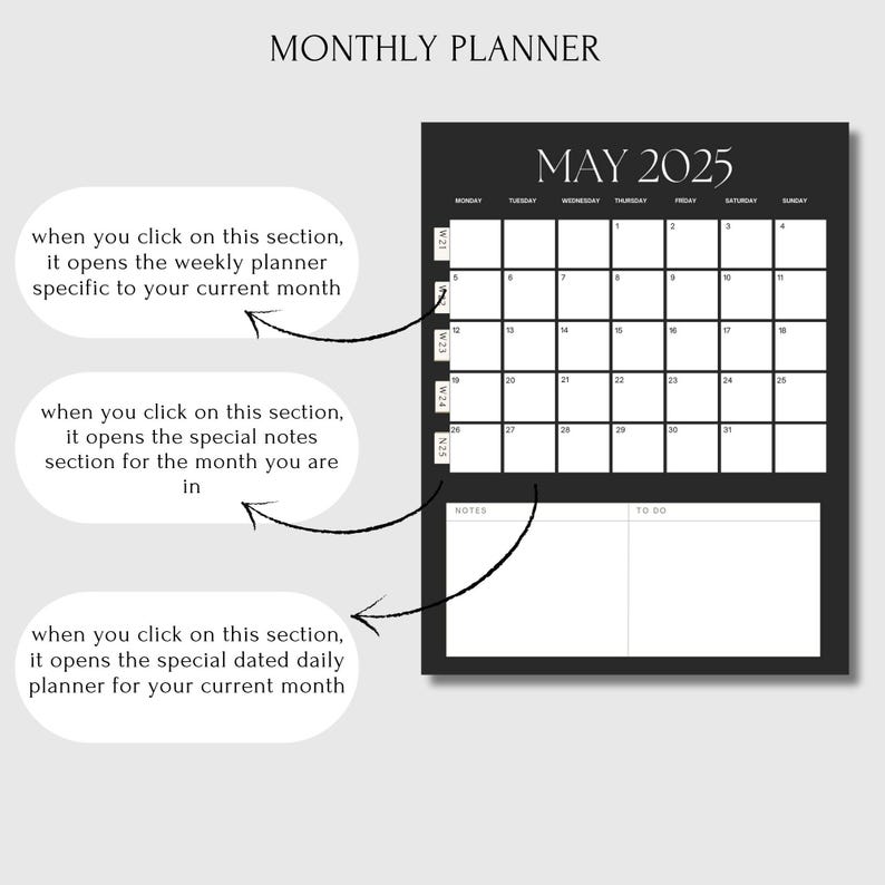 2025 Planner , Digital Planner , Planner ,2025digital Planner Goodnotes ...