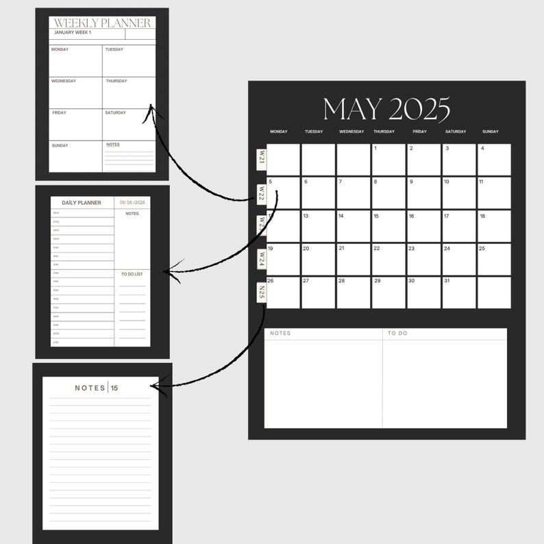 2025 Planner , Digital Planner , Planner ,2025digital Planner Goodnotes ...