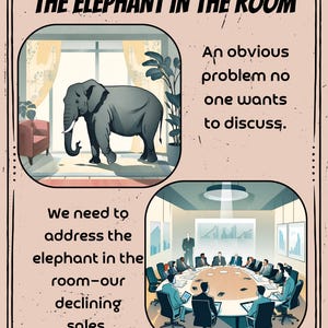 English Idioms Posters, Visual English Idioms Collection, Idioms Poster ...