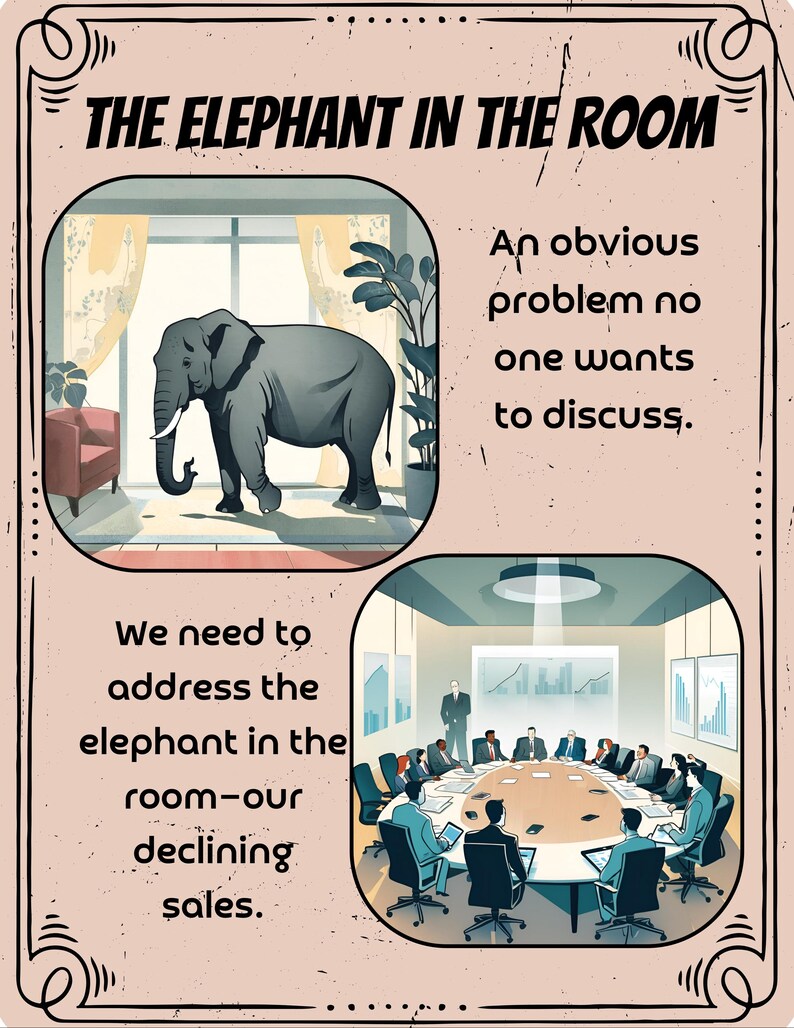 English Idioms Posters, Visual English Idioms Collection, Idioms Poster ...