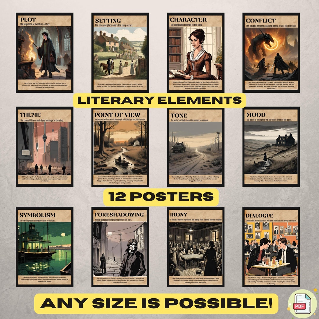 Literary Elements Posters Set of 12, English Classroom Decor, English ...
