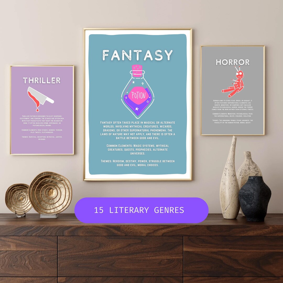 Literary Genres Posters Set, 15 Literary Genres Print Set a Minimalist ...