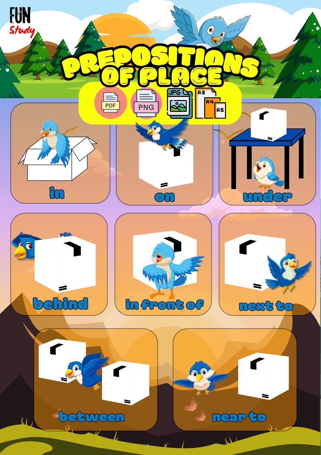 Aprenda las preposiciones, póster de preposiciones, póster educativo ...