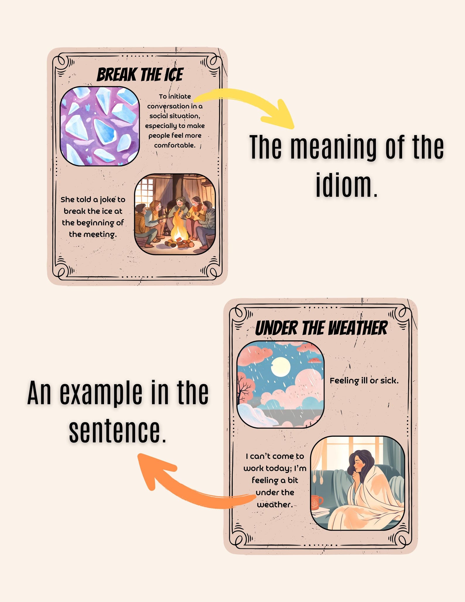 English Idioms Posters, Visual English Idioms Collection, Idioms Poster ...