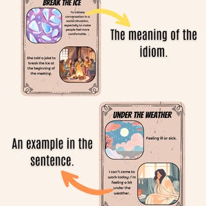 English Idioms Posters, Visual English Idioms Collection, Idioms Poster ...