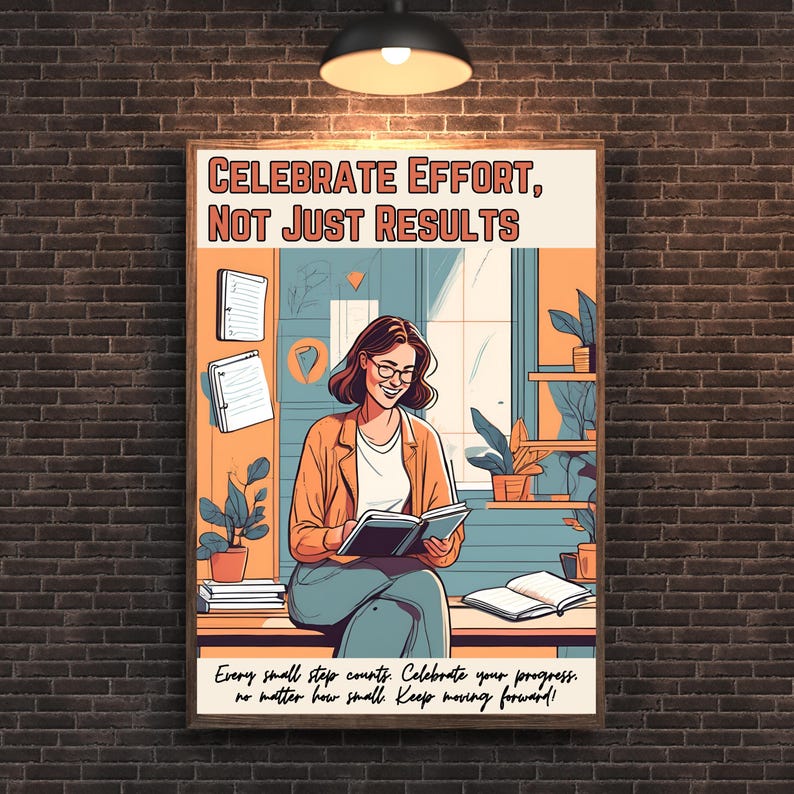 Growth Mindset Posters for Language Learners and Classroom Decor, Set ...