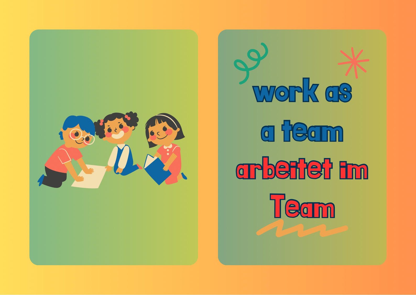 Classroom Rules Poster, Bilingual Classroom Poster English and German ...