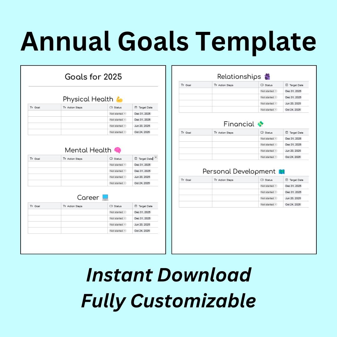 Editable Annual Goal Setting Template | Google Docs | Personal and ...