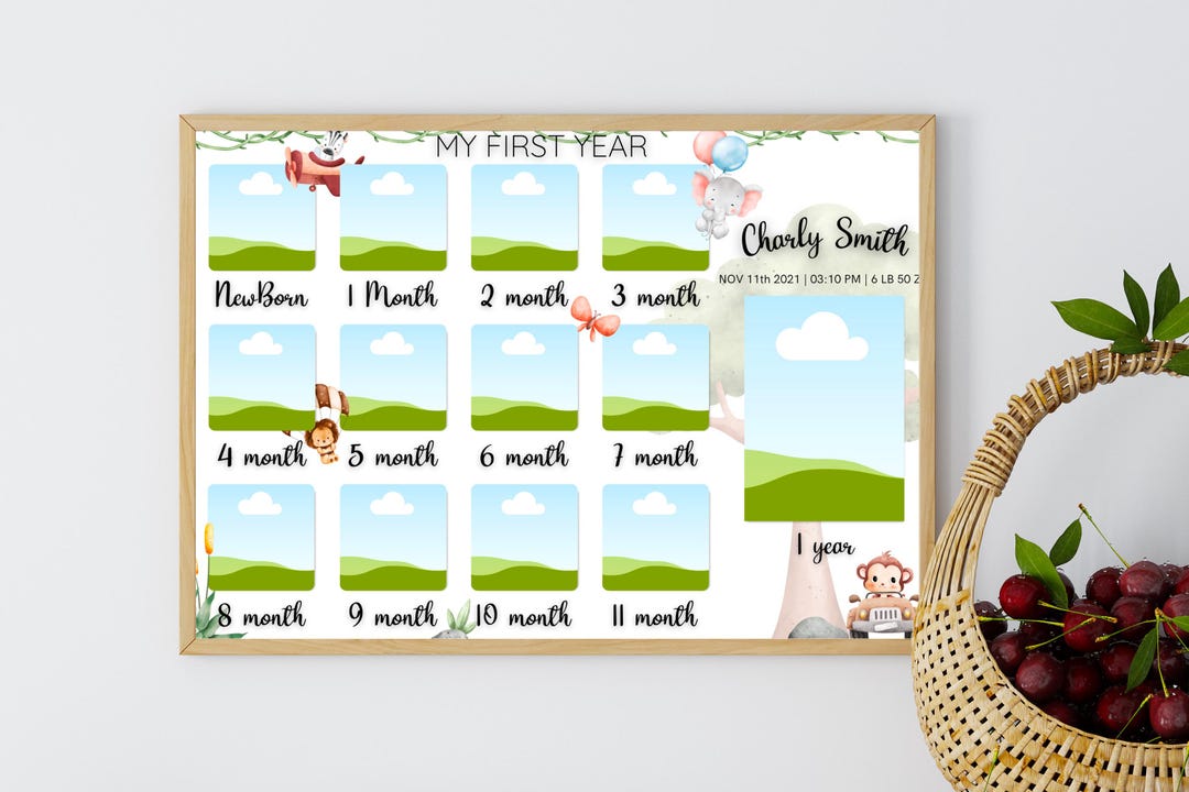 Charming Minimalist First Birthday Photo Sign Template | Editable 1st ...