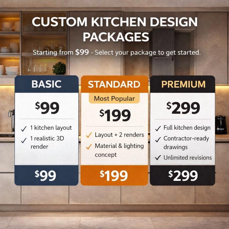 Custom Kitchen Design Service | 3D Kitchen Render & Floor Plan Layout ...
