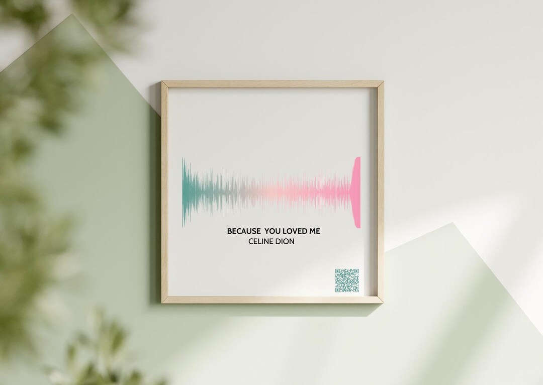 Custom Sound Wave Art Print | Personalized Song Wave Gifts for Him or ...