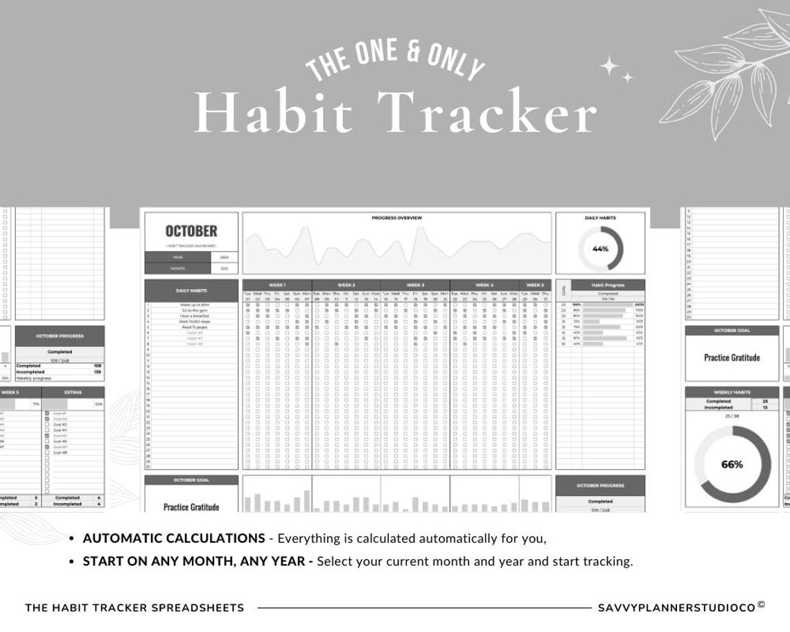 Digital Habit Tracker Spreadsheet for Google Sheets, Daily and Weekly ...