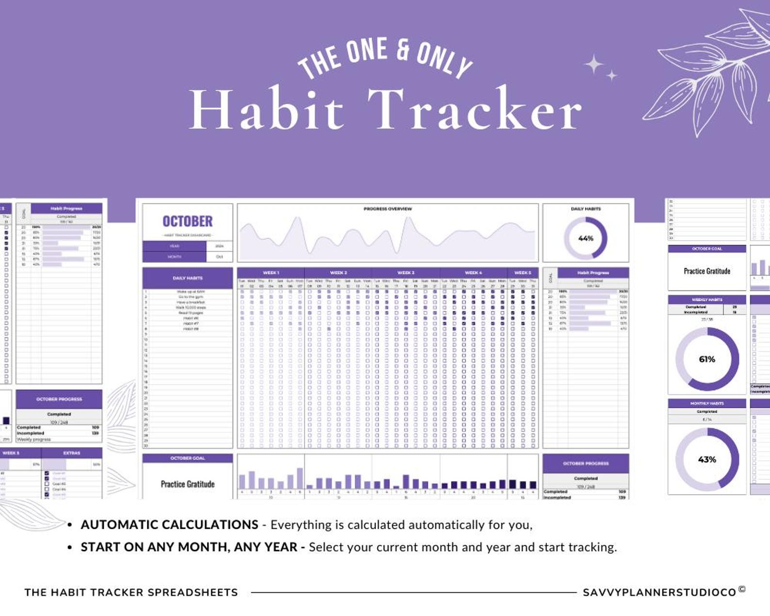 Digital Habit Tracker Spreadsheet for Google Sheets, Daily and Weekly ...
