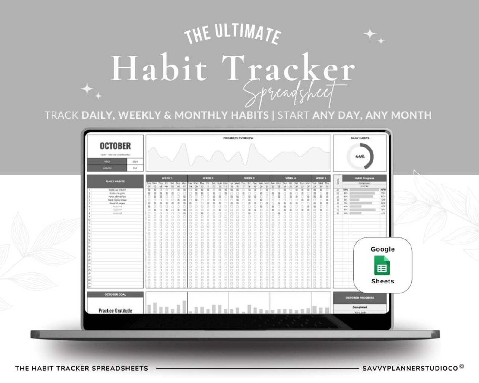 Digital Habit Tracker Spreadsheet for Google Sheets, Daily and Weekly ...