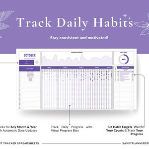 Digital Habit Tracker Spreadsheet for Google Sheets, Daily and Weekly ...