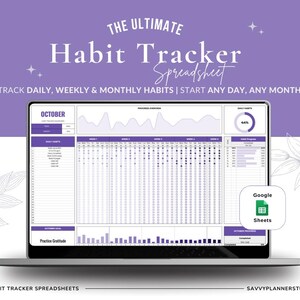Digital Habit Tracker Spreadsheet for Google Sheets, Daily and Weekly ...