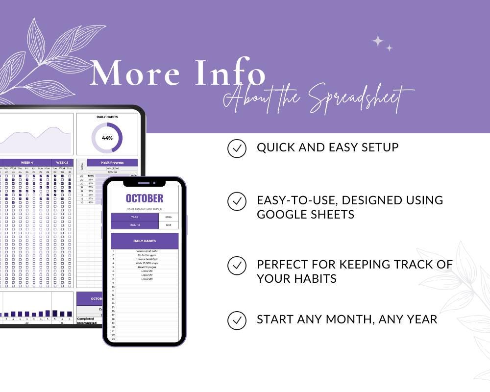 Digital Habit Tracker Spreadsheet for Google Sheets, Daily and Weekly ...