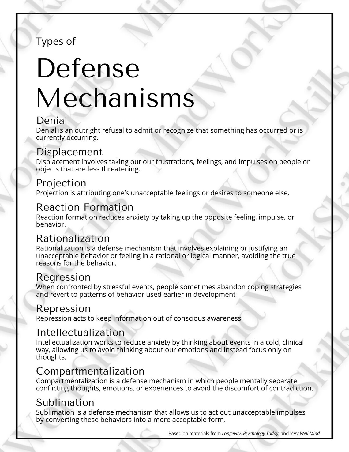 Defense Mechanisms Group Therapy Handout Therapy Tool Instant Download ...