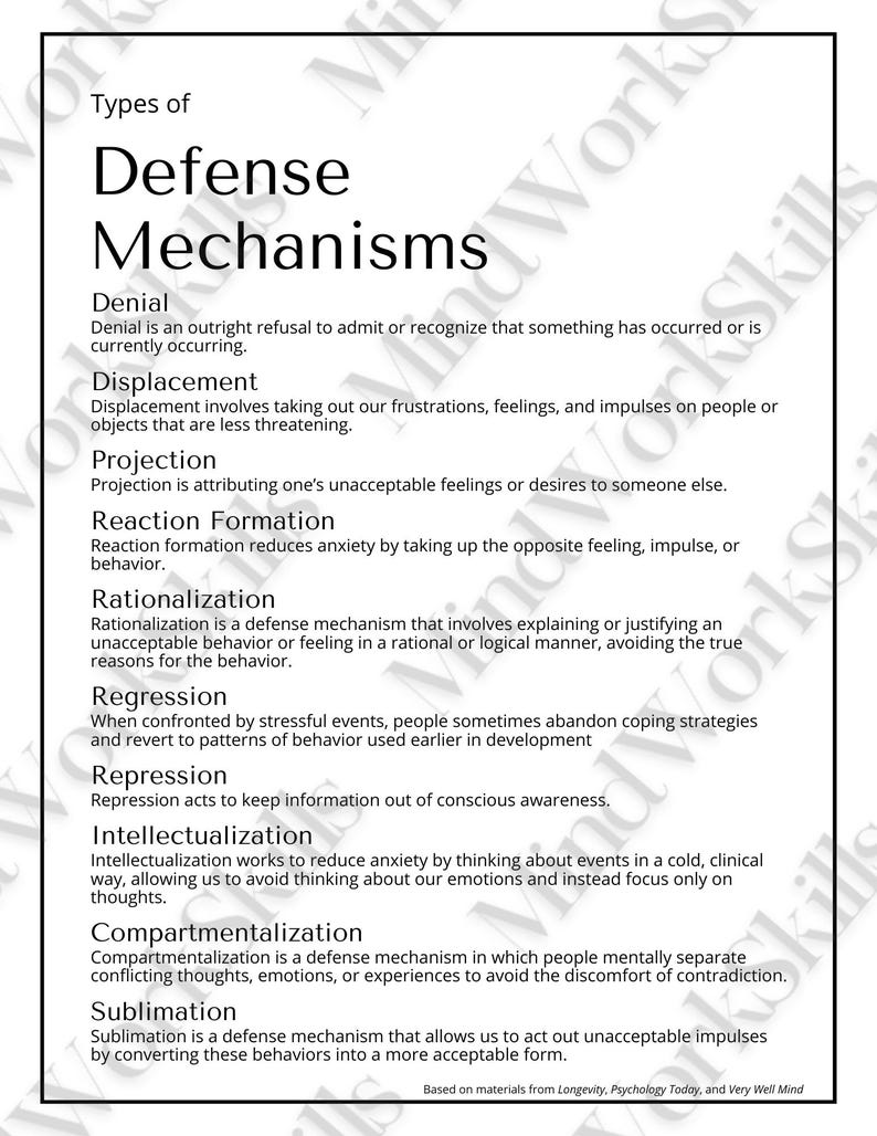Defense Mechanisms Group Therapy Handout Therapy Tool Instant Download ...