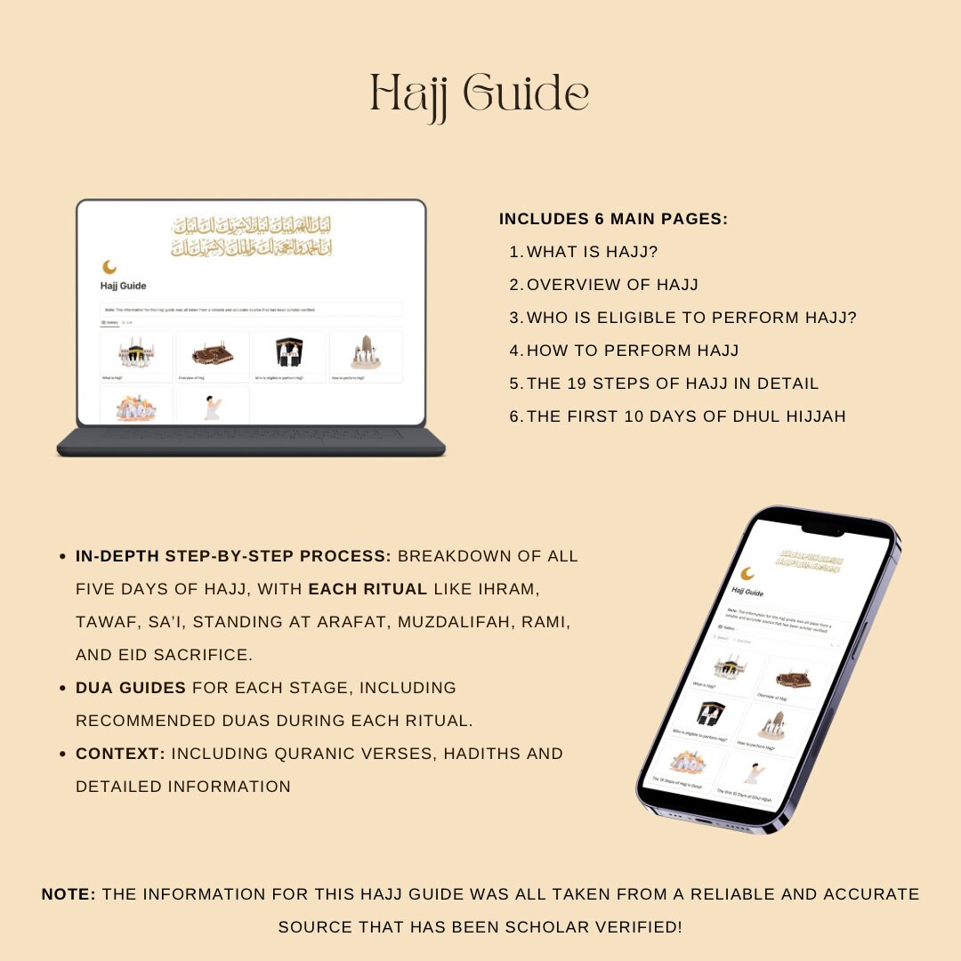 Ultimate Hajj & Umrah Planner | In-depth Guide, Budget Planner, Dua ...