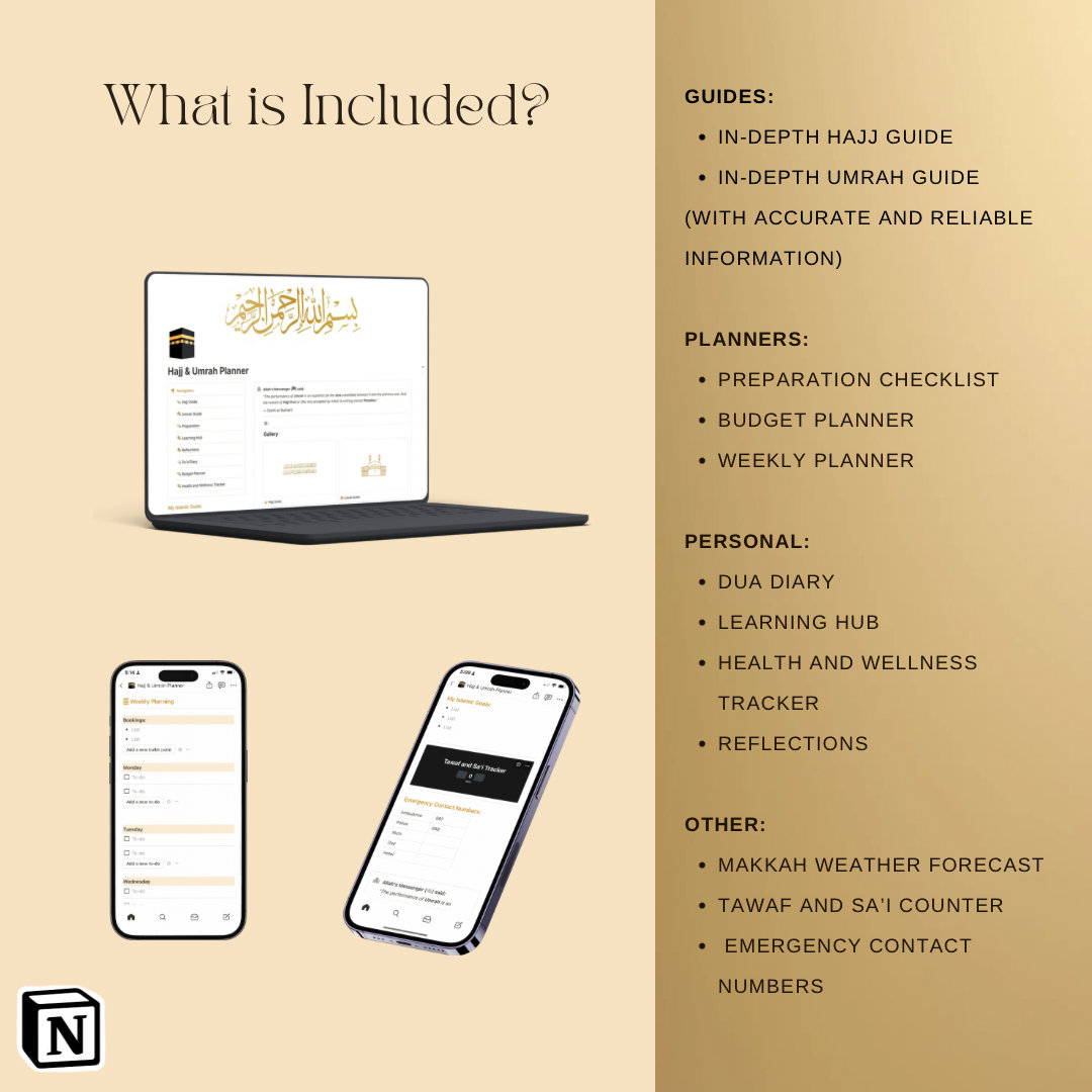 Ultimate Hajj & Umrah Planner | In-depth Guide, Budget Planner, Dua ...