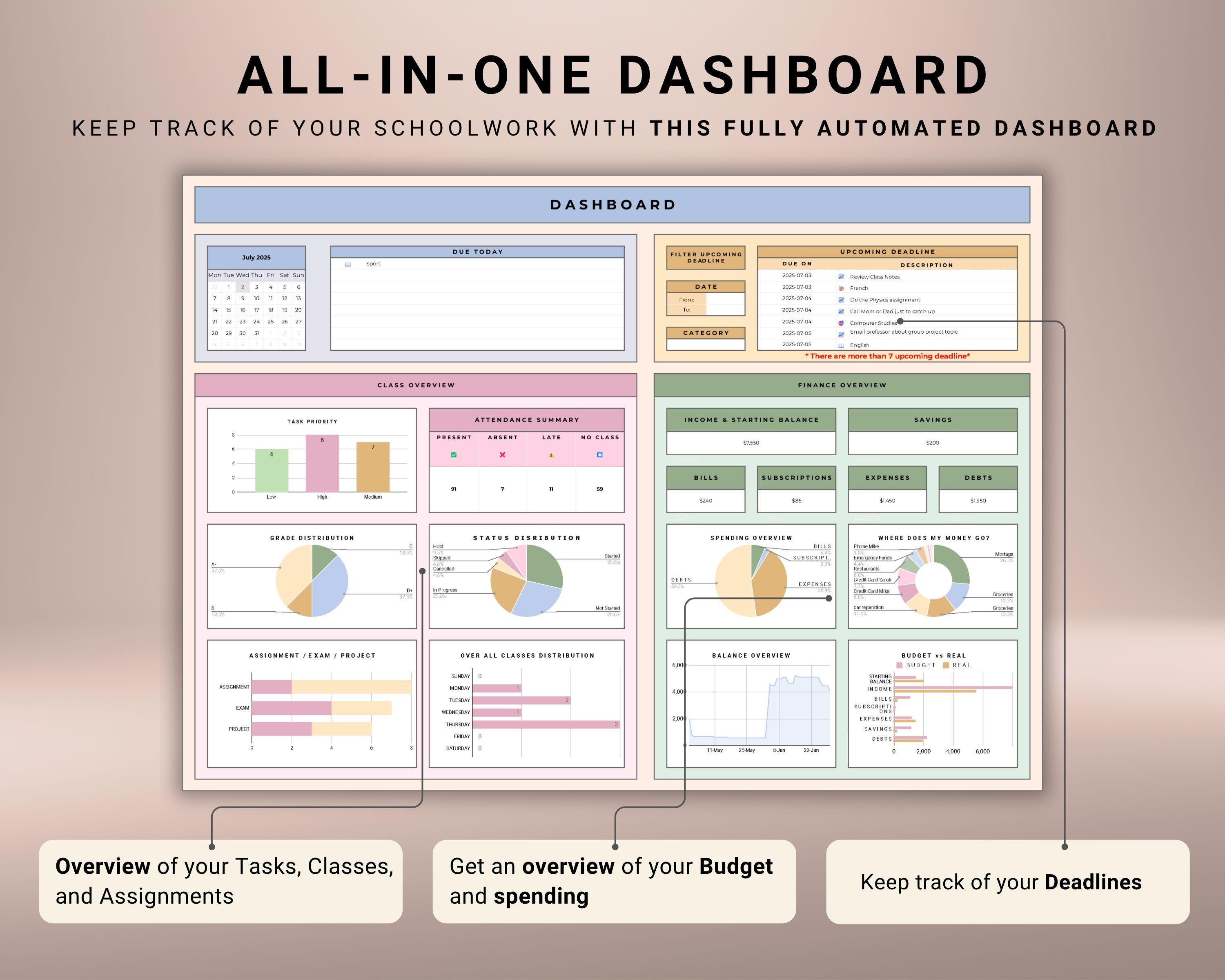 University Student Planner Spreadsheet 2025, College Assignment Tracker ...