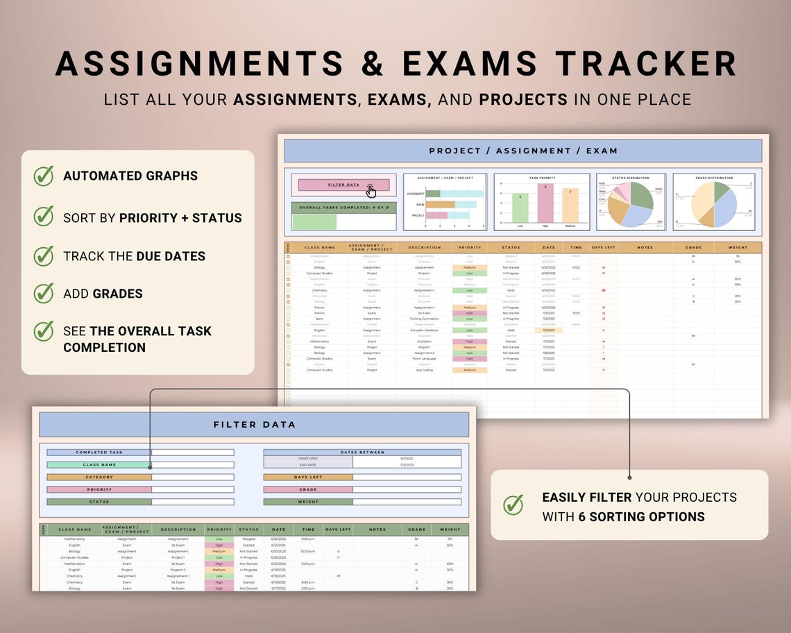 University Student Planner Spreadsheet 2025, College Assignment Tracker ...