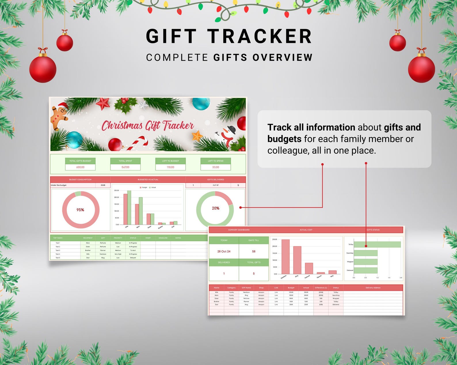 Christmas Planner Budget Spreadsheet Template, Holiday Gift Tracker ...