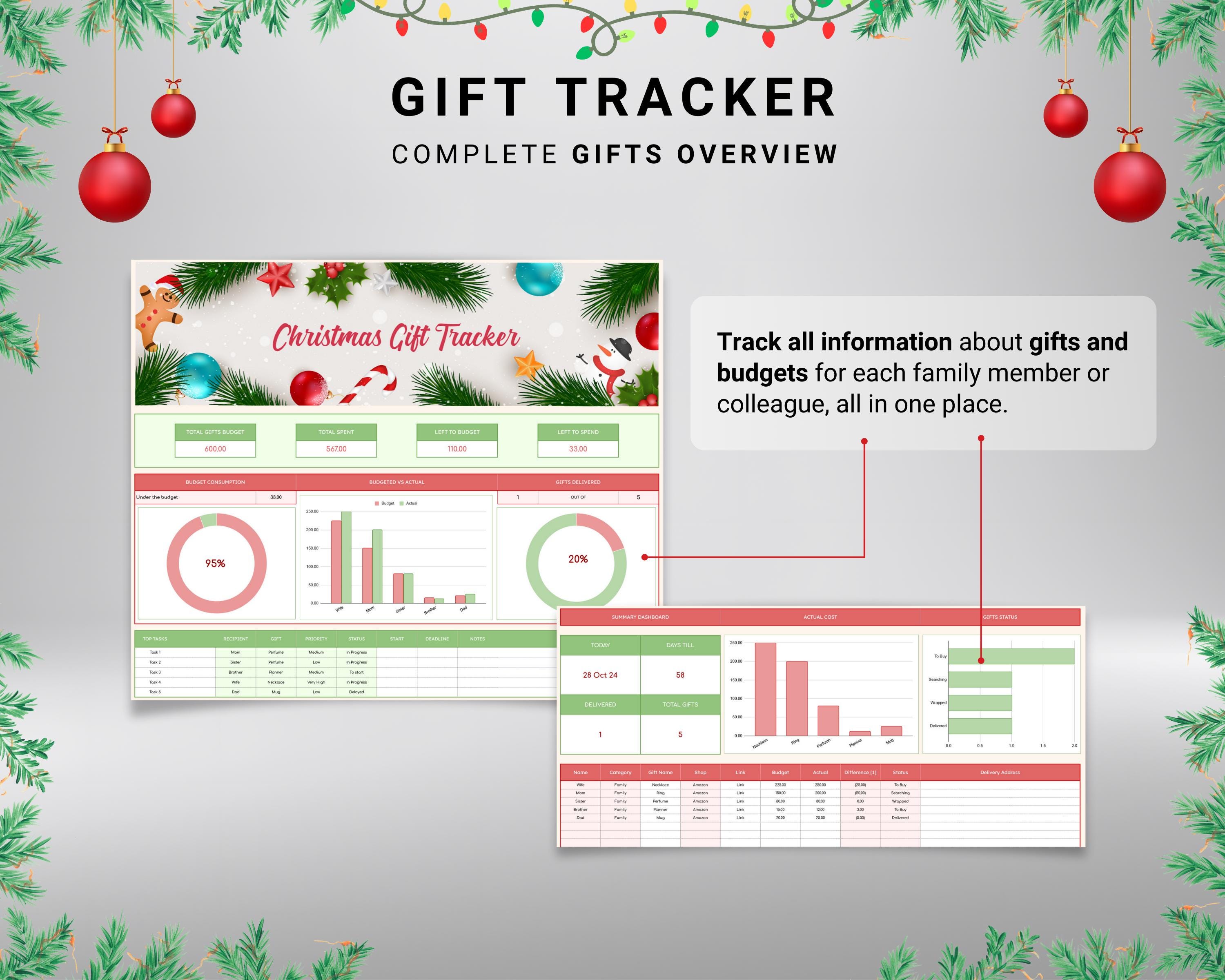 Christmas Planner Budget Spreadsheet Template, Holiday Gift Tracker ...