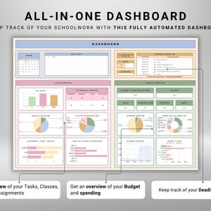 Student Planner Spreadsheet: Google Sheets Study Template (digital ...