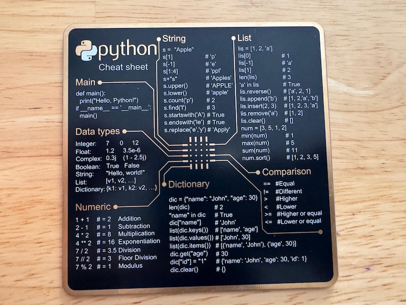 Python Cheat Sheet PCB Coasters: Gold Trace Printed Circuit Board - Etsy