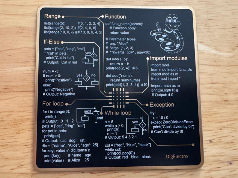 Python Cheat Sheet PCB Coasters: Gold Trace Printed Circuit Board - Etsy