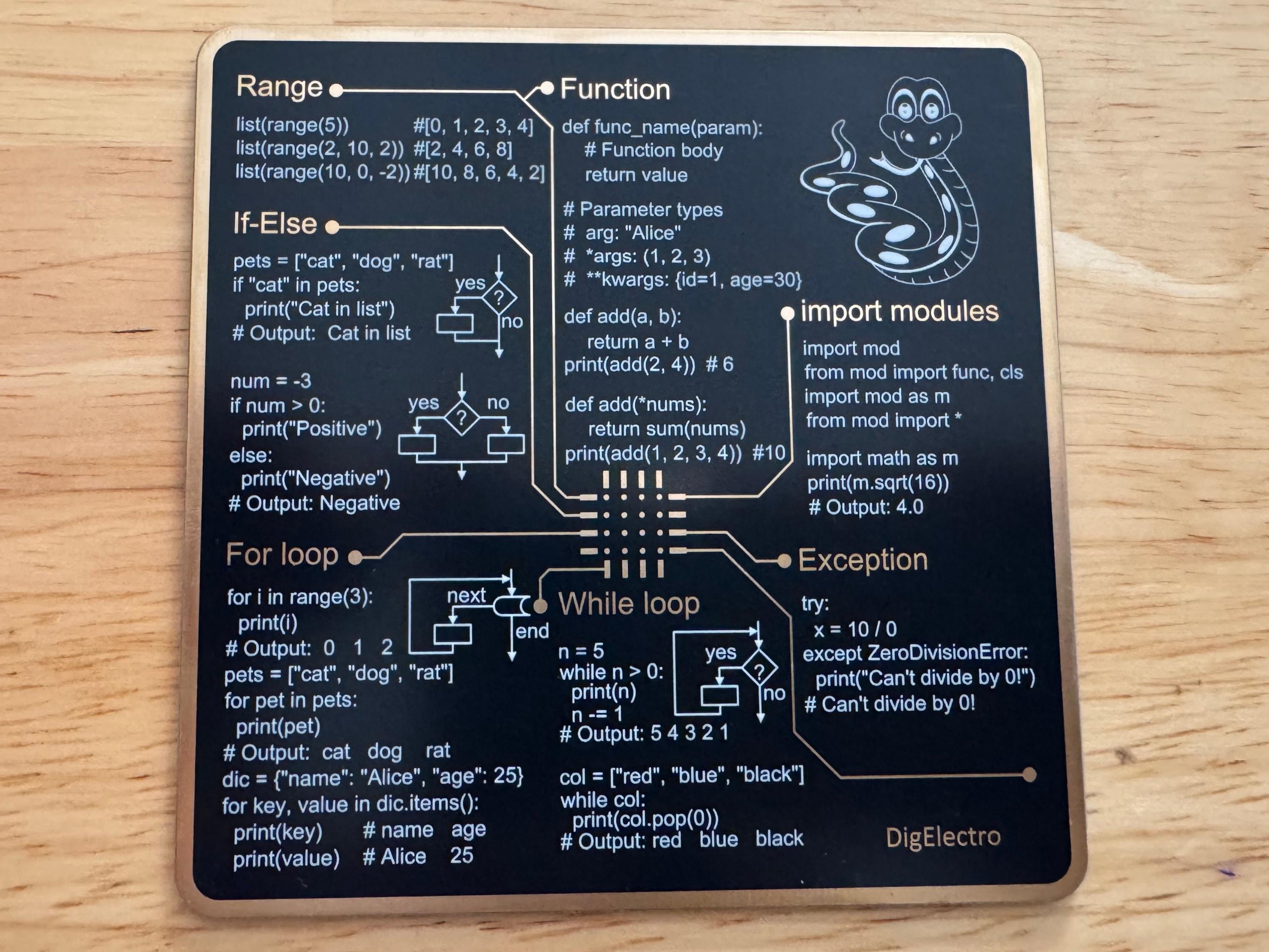Python Cheat Sheet PCB Coasters: Gold Trace Printed Circuit Board - Etsy
