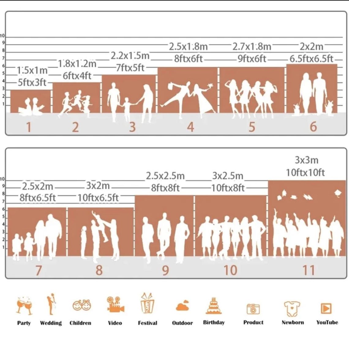 High Quality 7ft X 5ft Sonic Backdrop - Etsy