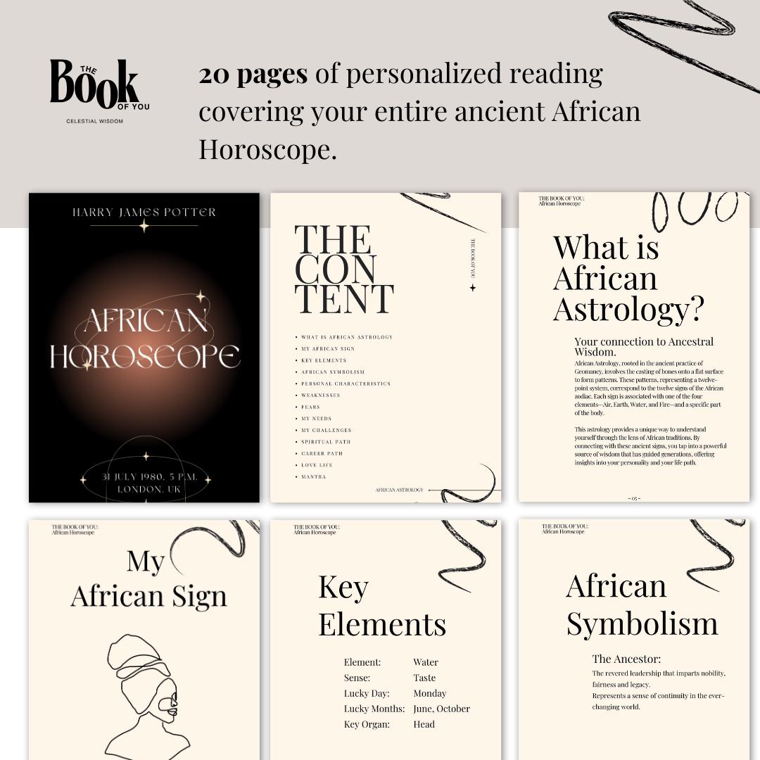 African zodiac sign 60 photos - Youhoroscope.com