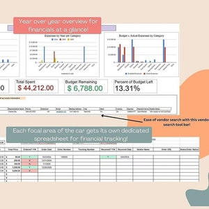 Excel | Google Sheets | Car Restoration Tracker | Vendor Log | Year ...