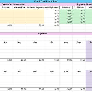 Credit Card Debt Payoff Plan Template |google Sheets | Excel | Debt ...