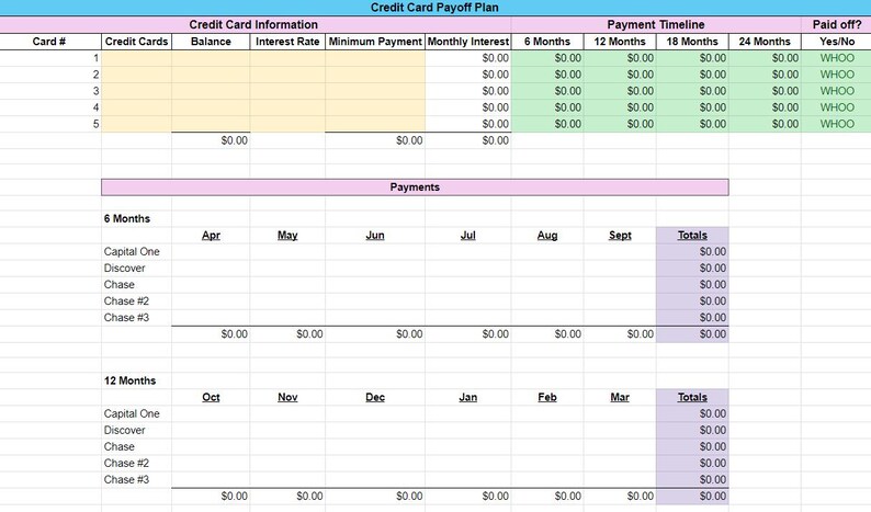 Credit Card Debt Payoff Plan Template google Sheets Excel Debt Payoff ...