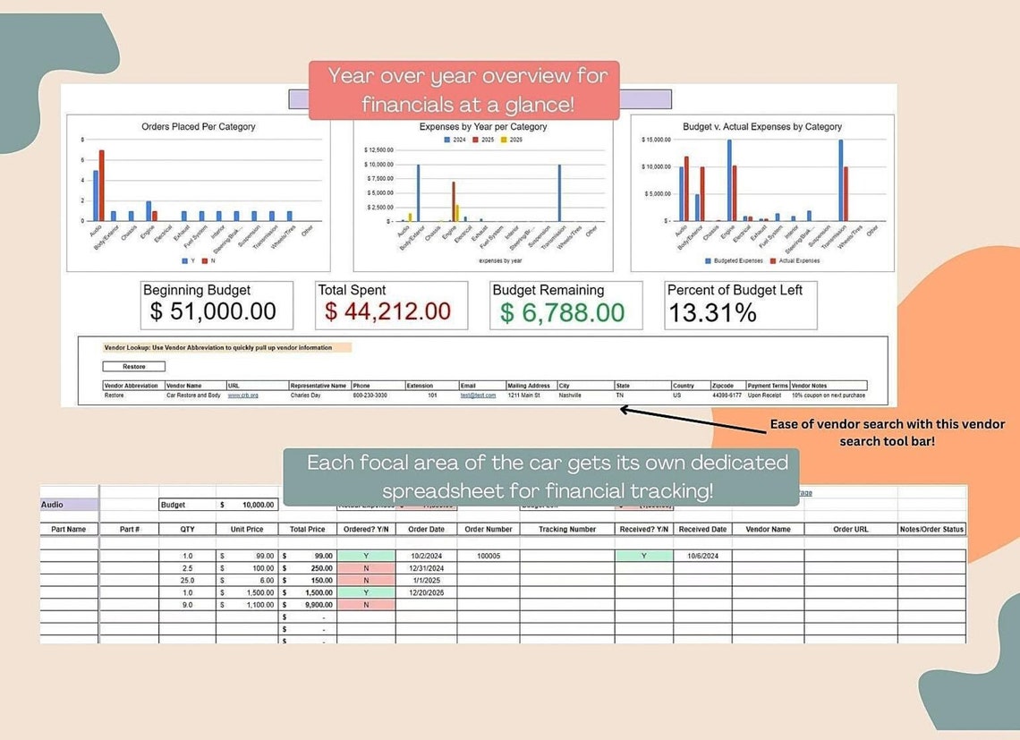 Excel | Google Sheets | Car Restoration Tracker | Vendor Log | Year ...