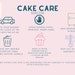 Cake Care Card/sticker - Etsy