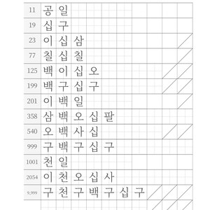 Korean Hangul Tracing Order | Vocabulary Practice (PDF) - Etsy