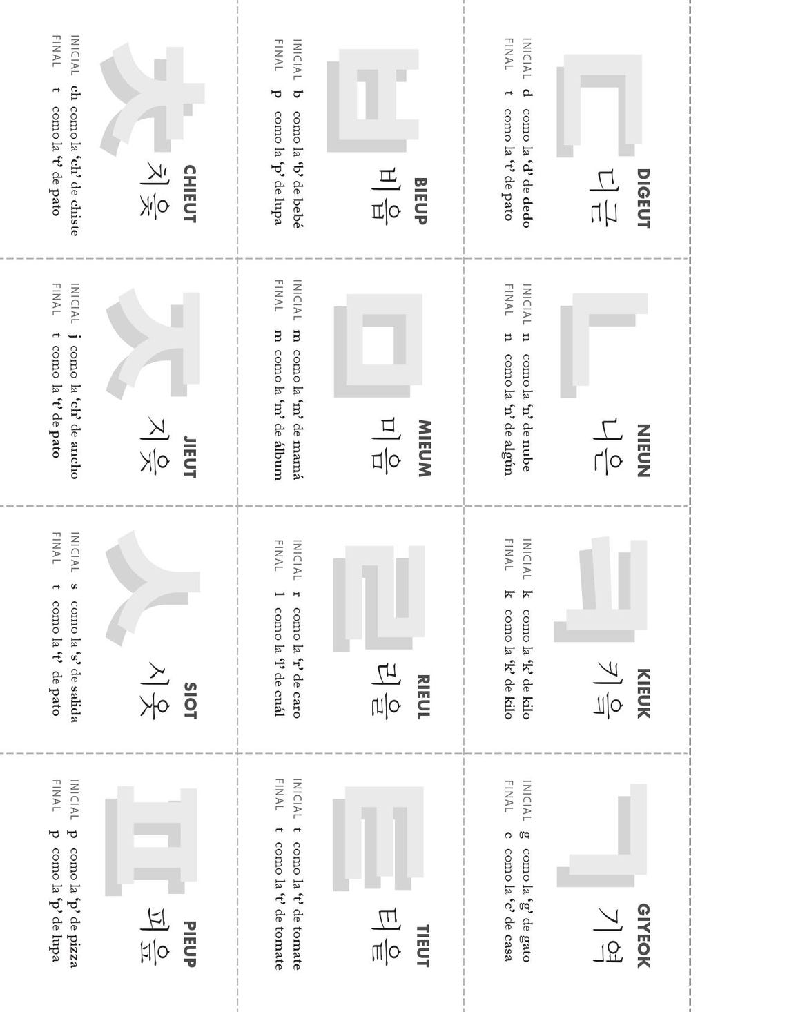 Korean Hangul Tracing Order | Vocabulary Practice (PDF) - Etsy