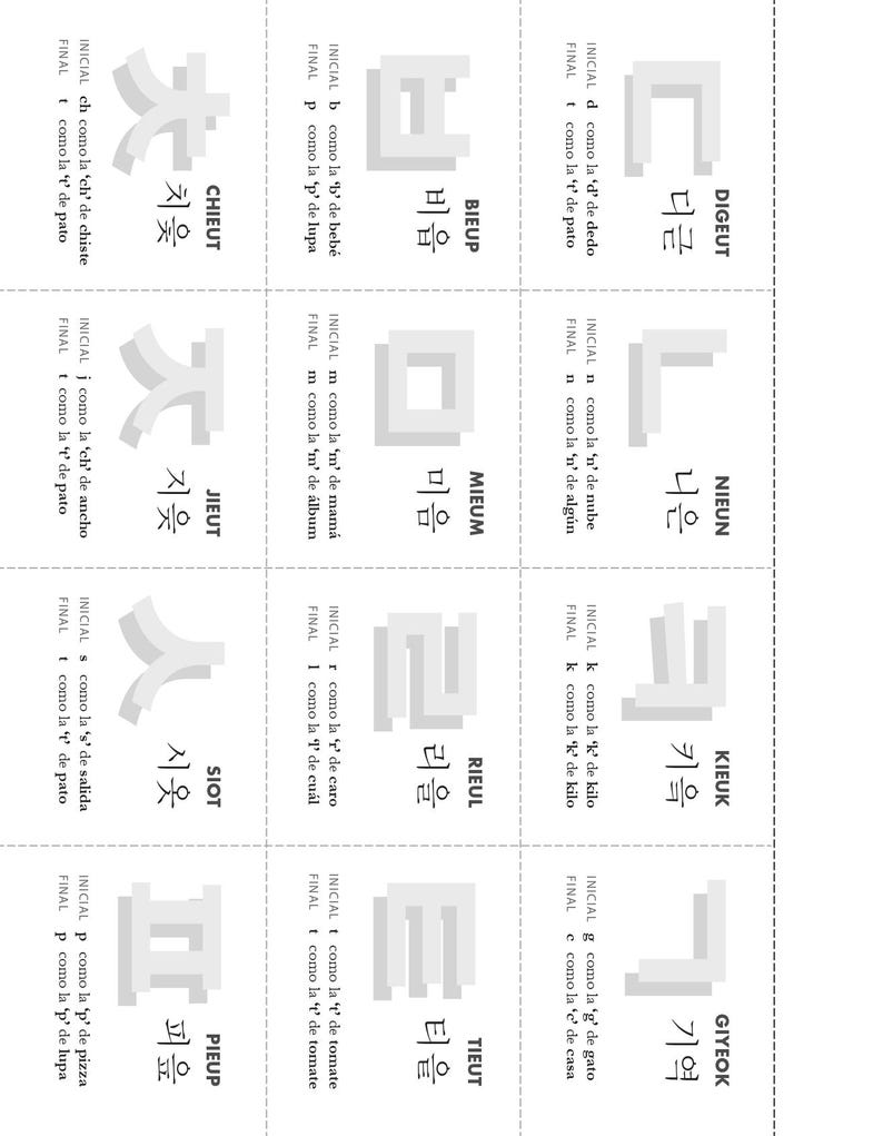 Korean Hangul Tracing Order | Vocabulary Practice (PDF) - Etsy
