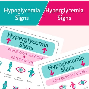 hyperglycemia fdar charting