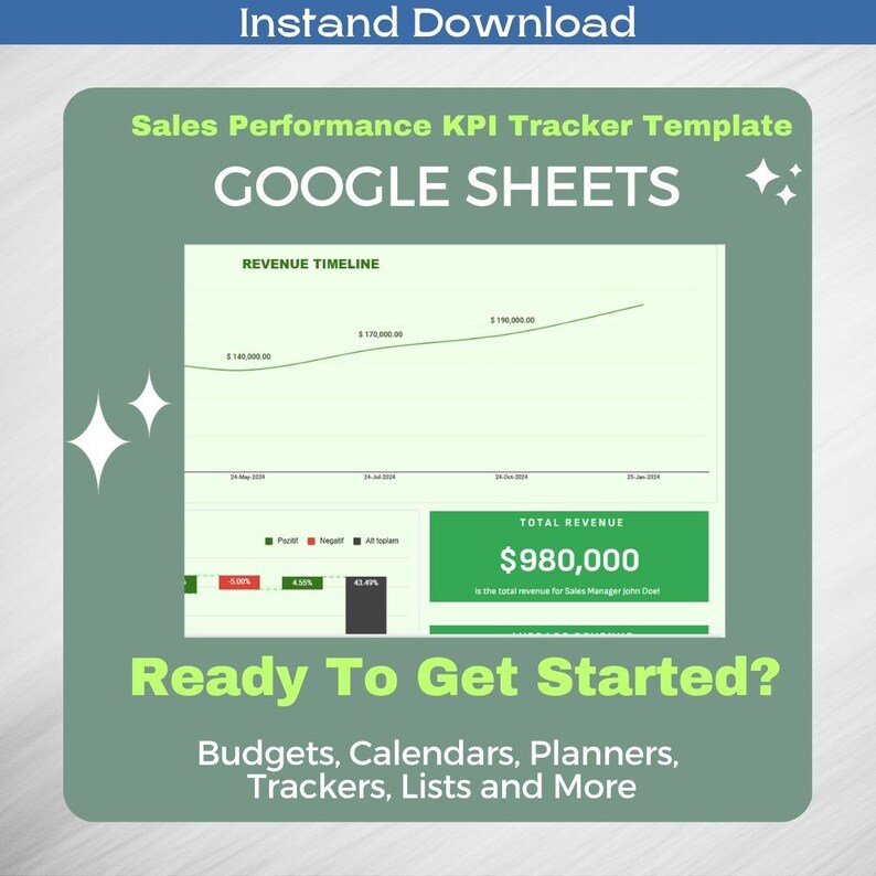 Sales Performance KPI Tracker Template Measure and Maximize Your Sales ...