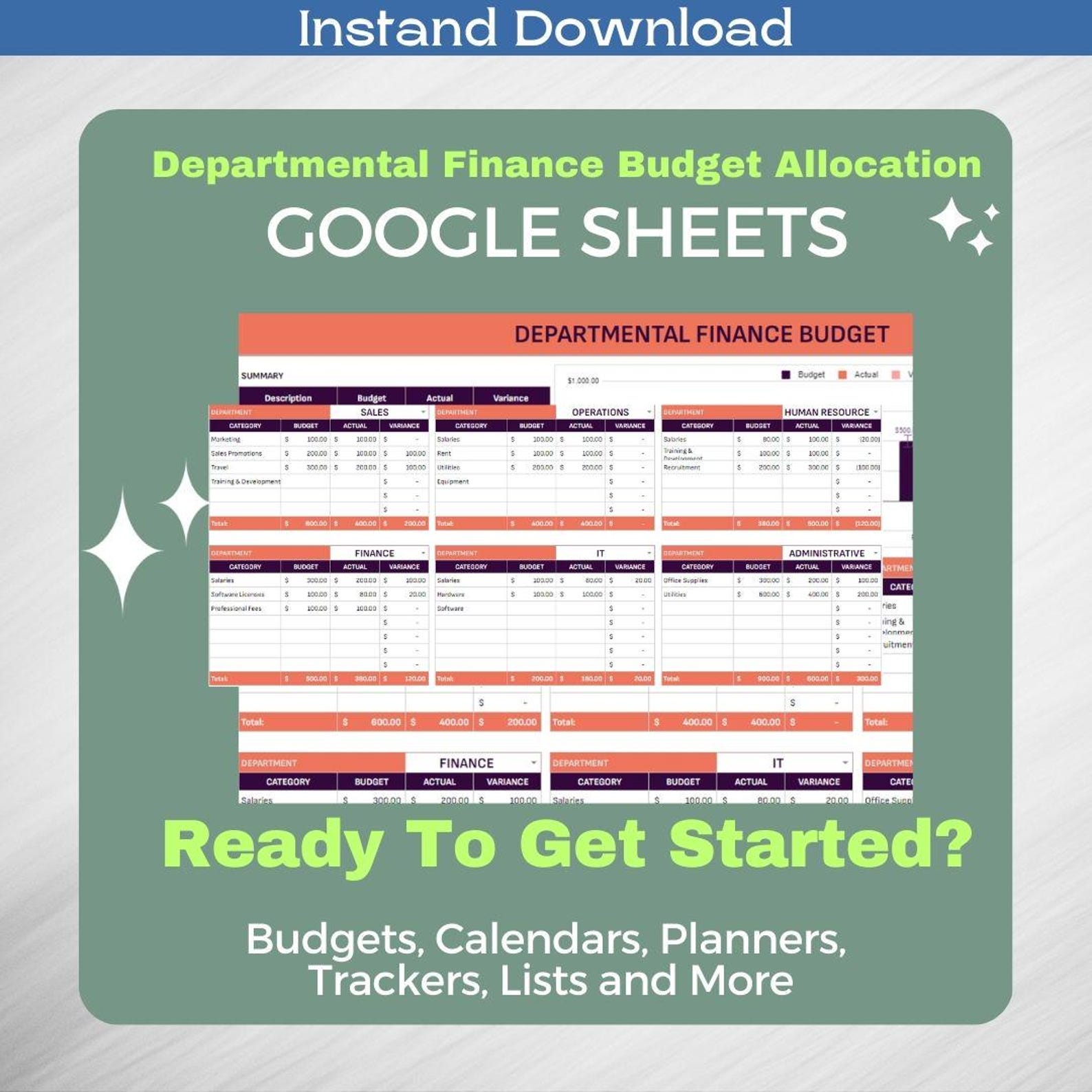 Departmental Finance Budget Allocation Template - Editable Google ...