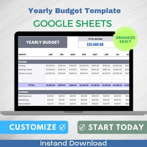 Yearly Budget Template - Editable Annual Financial Planner for Personal ...